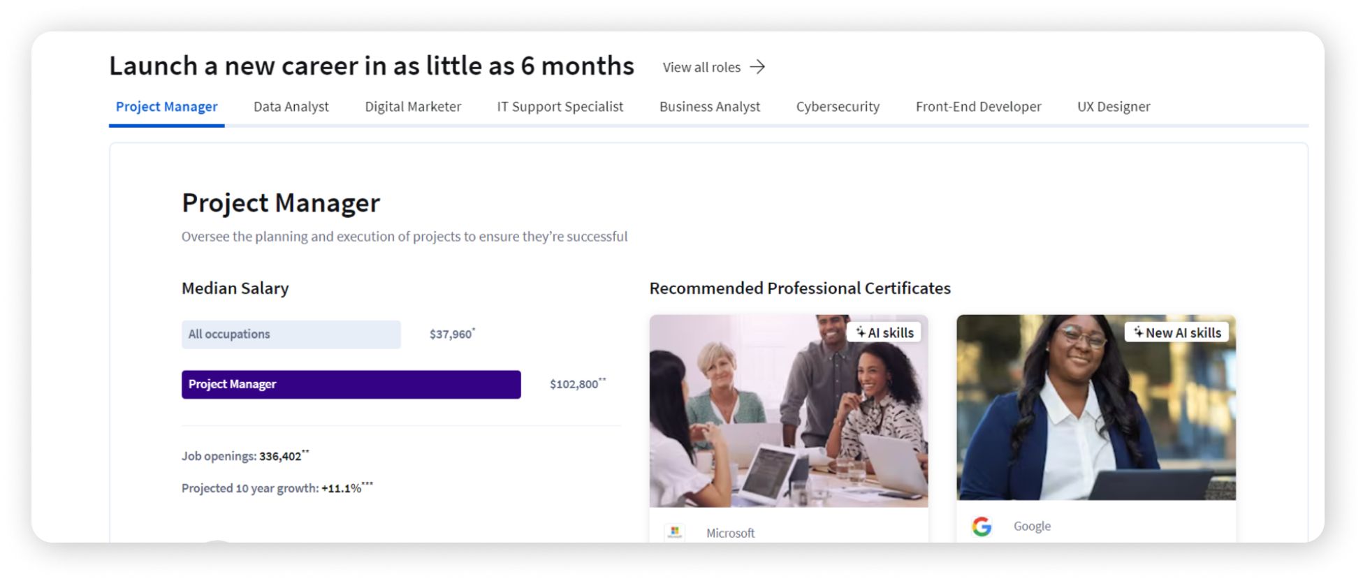 7 Best Online Learning Platforms In 2025 (Reviewed)